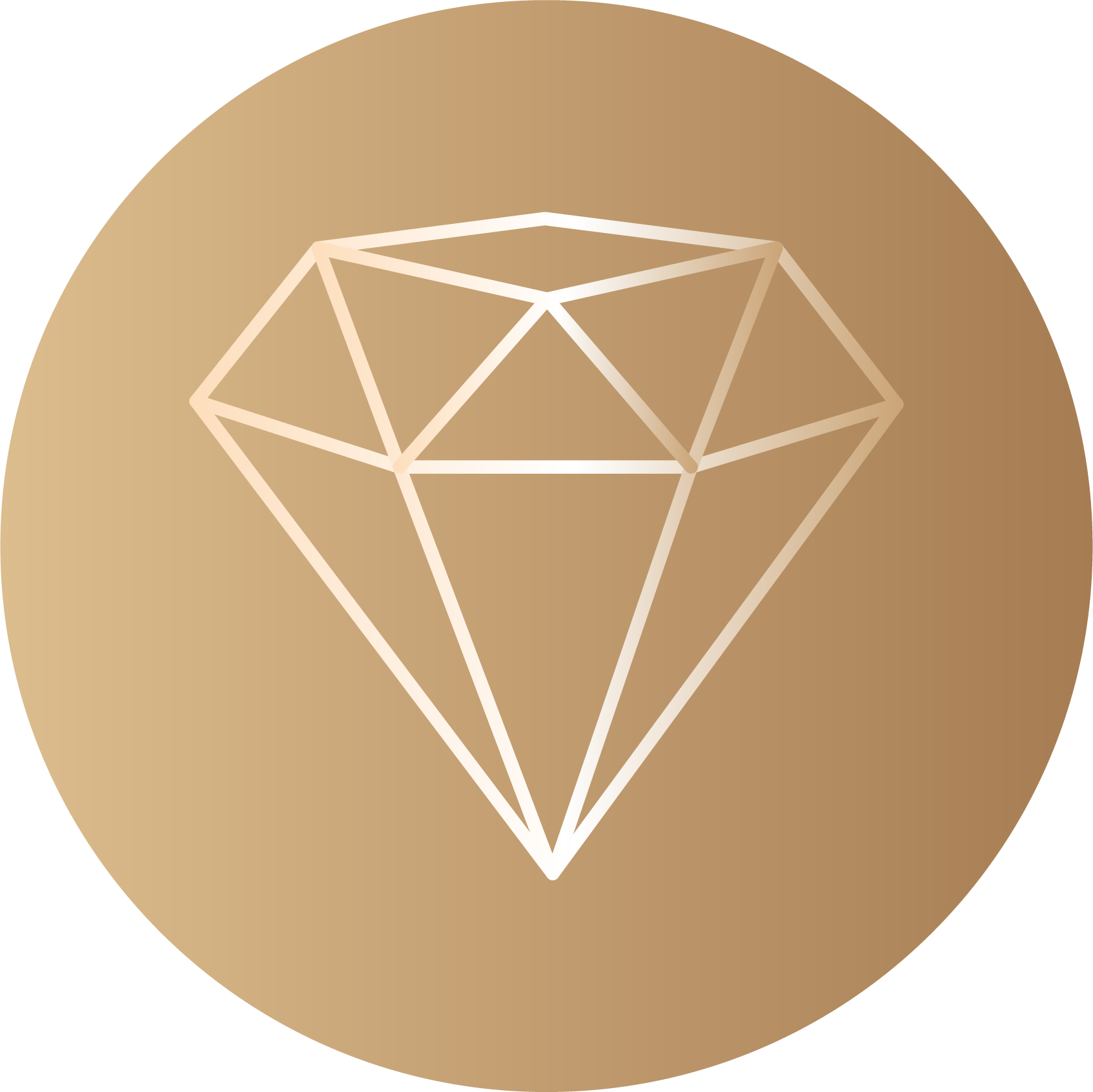 Wing Sing Gallery | No.1 Trusted Malaysia Watches & Jewellery Shop